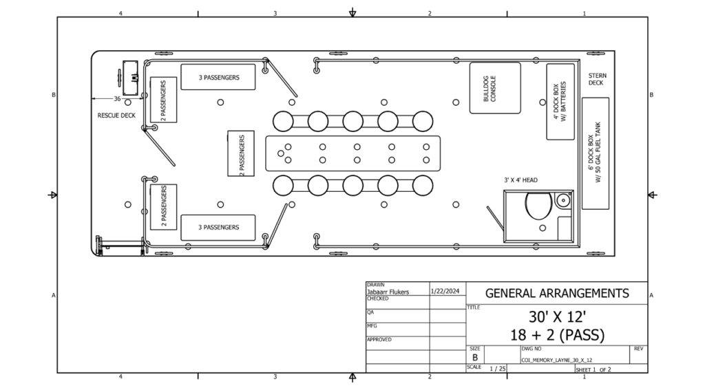 Passenger vessels - Home of the Bulldog Boats
