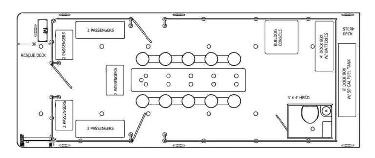 Passenger vessels - Home of the Bulldog Boats
