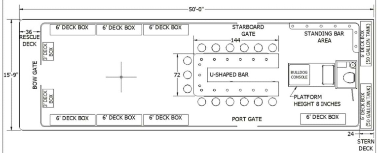 Passenger vessels - Home of the Bulldog Boats